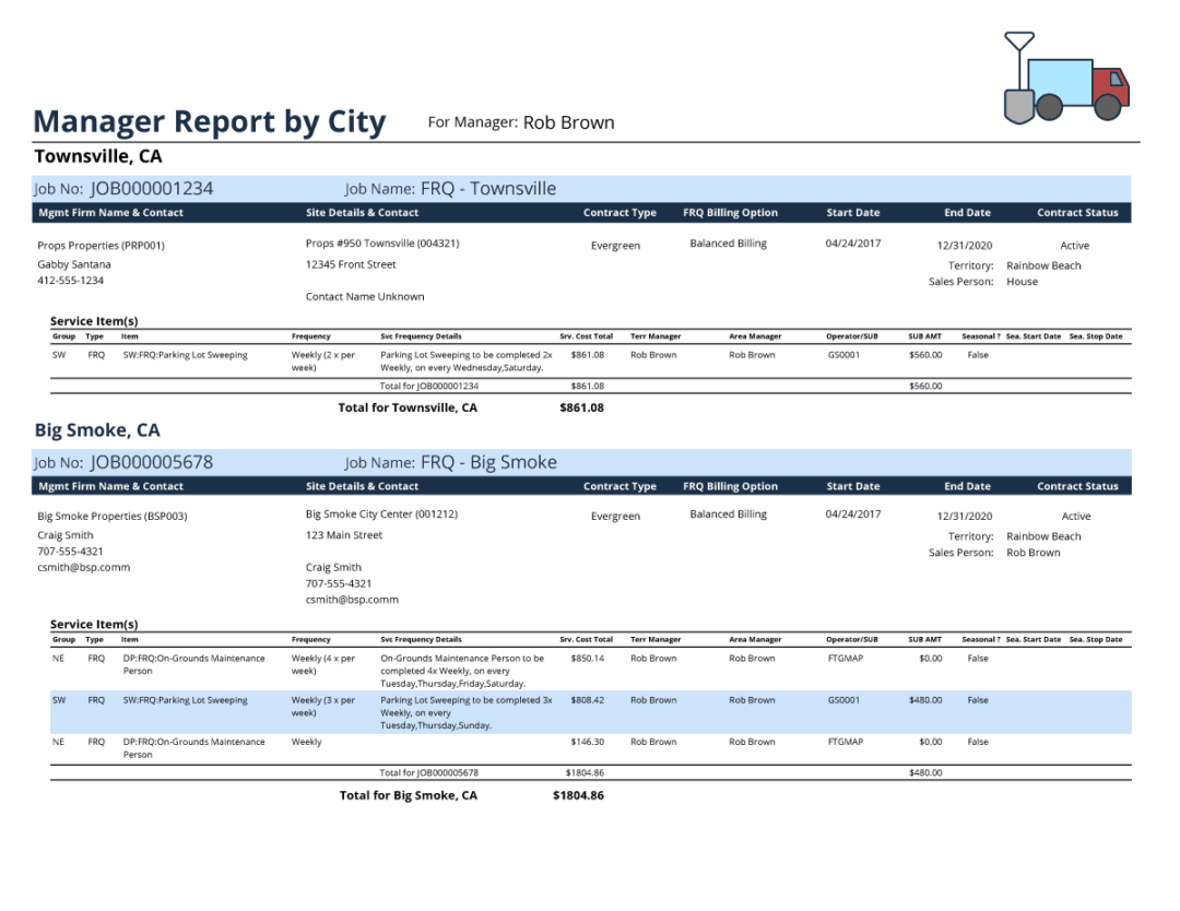 Improve Subcontractor Reporting in QuickBooks | Method:CRM